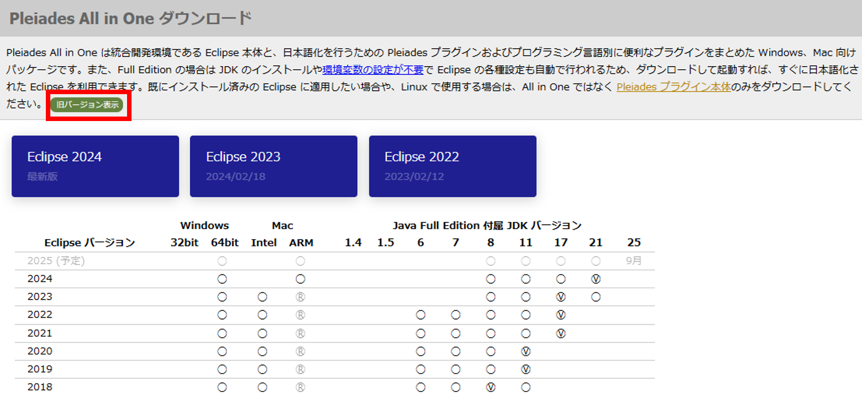 【2025】Java＋MySQL＋Servlet＆JSP環境構築マニュアル！ – ichikou