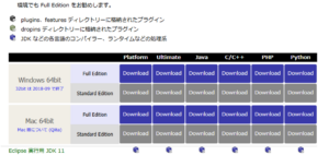 【2025】Java＋MySQL＋Servlet＆JSP環境構築マニュアル！ – ichikou